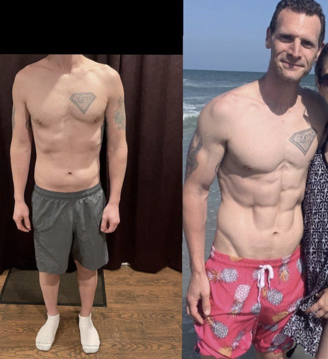About Us – Taylor Made Fitness